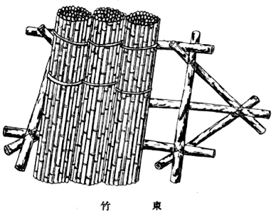 Tate & Tedate (盾 & 手盾) - Japanese Shields