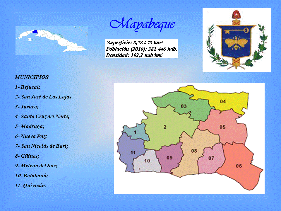 LA PALMA REAL: MAS DE 140 ESCUDOS CUBANOS: MAYABEQUE