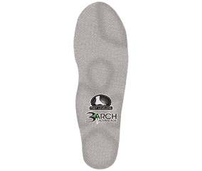 Pazdel Chiropractic Inc: 3 Arch Advantage - Foot Levelers Functional ...