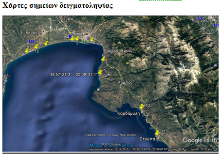 NEWS MESSINIA - ΜΕΣΣΗΝΙΑΚΑ ΝΕΑ και ΕΙΔΗΣΕΙΣ: ΠΑΚΟΕ - ΚΑΤΑΛΛΗΛΑ ΚΑΙ ...