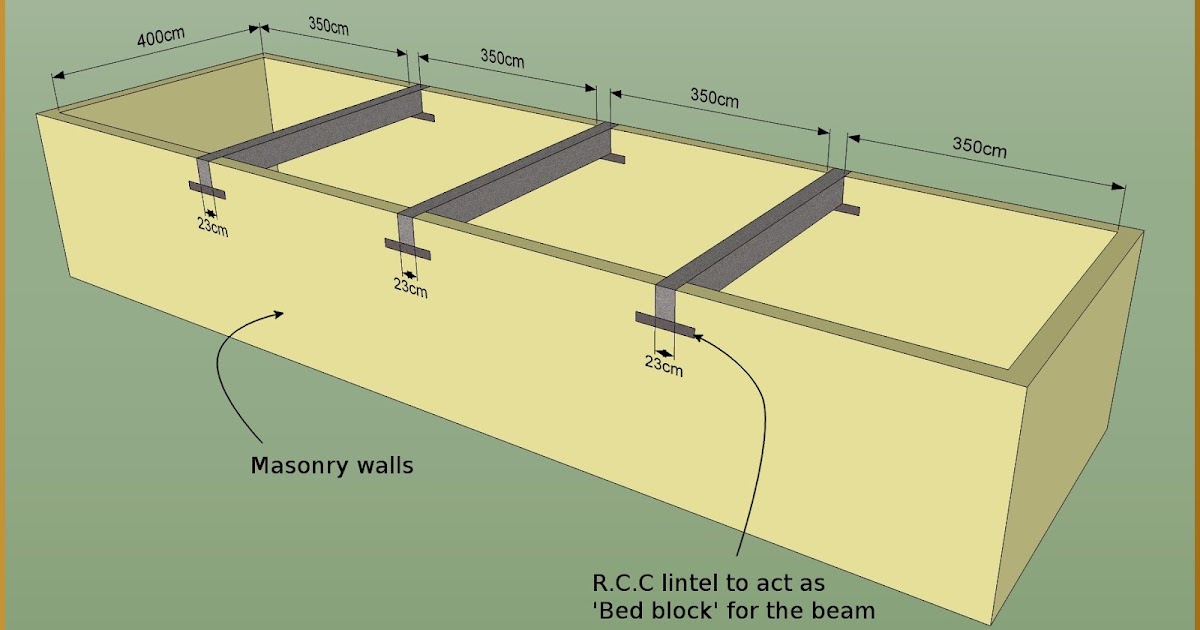 Reinforced Concrete Design: Chapter 10 (cont..5) - Second solved ...