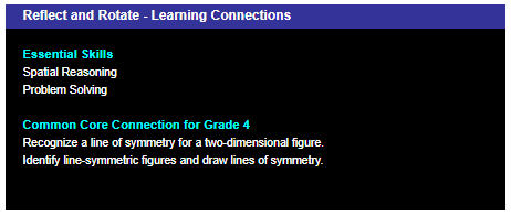Technological Thinking in Mathematic: Math Playground