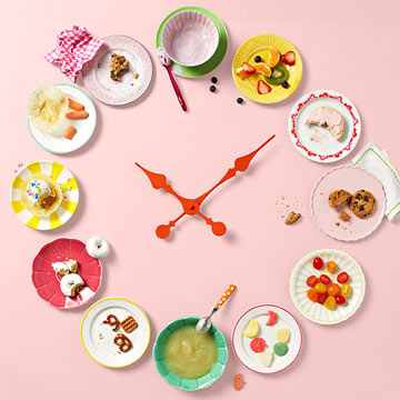 Future C-FB: Parenting Young Children: Is Snacking Around the Clock ...