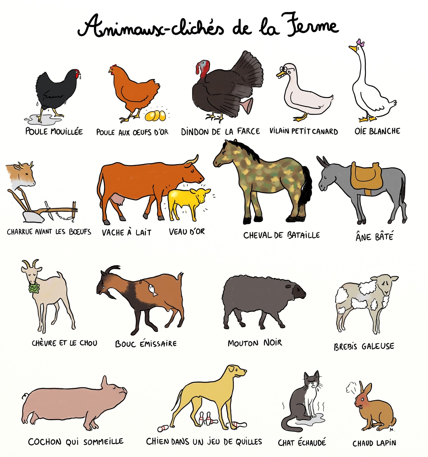 Les Oiseux: septembre 2017