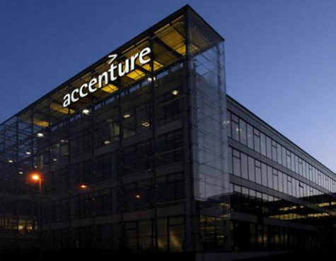 Accenture recruiting Freshers Jobs in Chennai www.accenture.com ~ For ...