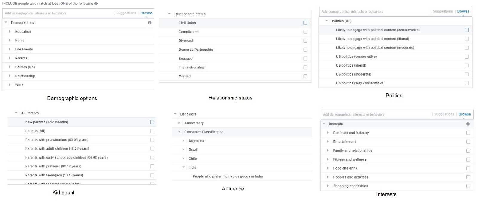 How facebook uses your data to sell ads! - Sagaran's Musings