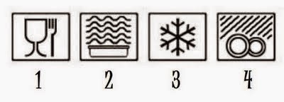 A . 5 . 1 . D . O .: ARTI SIMBOL PADA KEMASAN PLASTIK