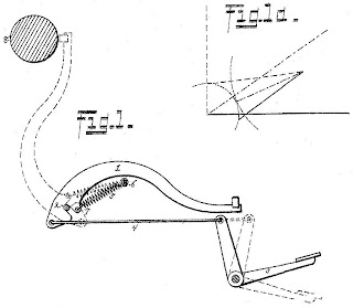 oz.Typewriter: Sun Arise: The Great Burridge Typewriter