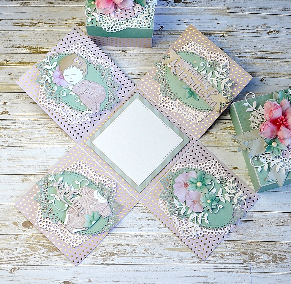 Blog Craft Passion: Exploding box