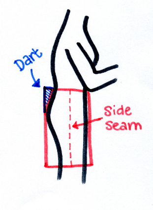 ikat bag: Alterations - Waist-Hip Shaping Part 1: Darts