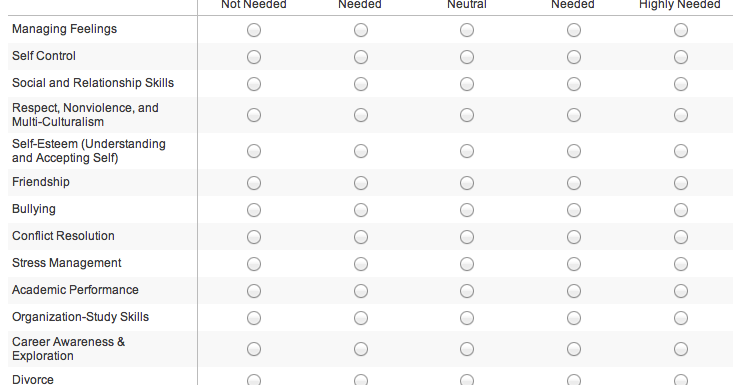 The Freckled School Counselor: Introduction to the School Counselor