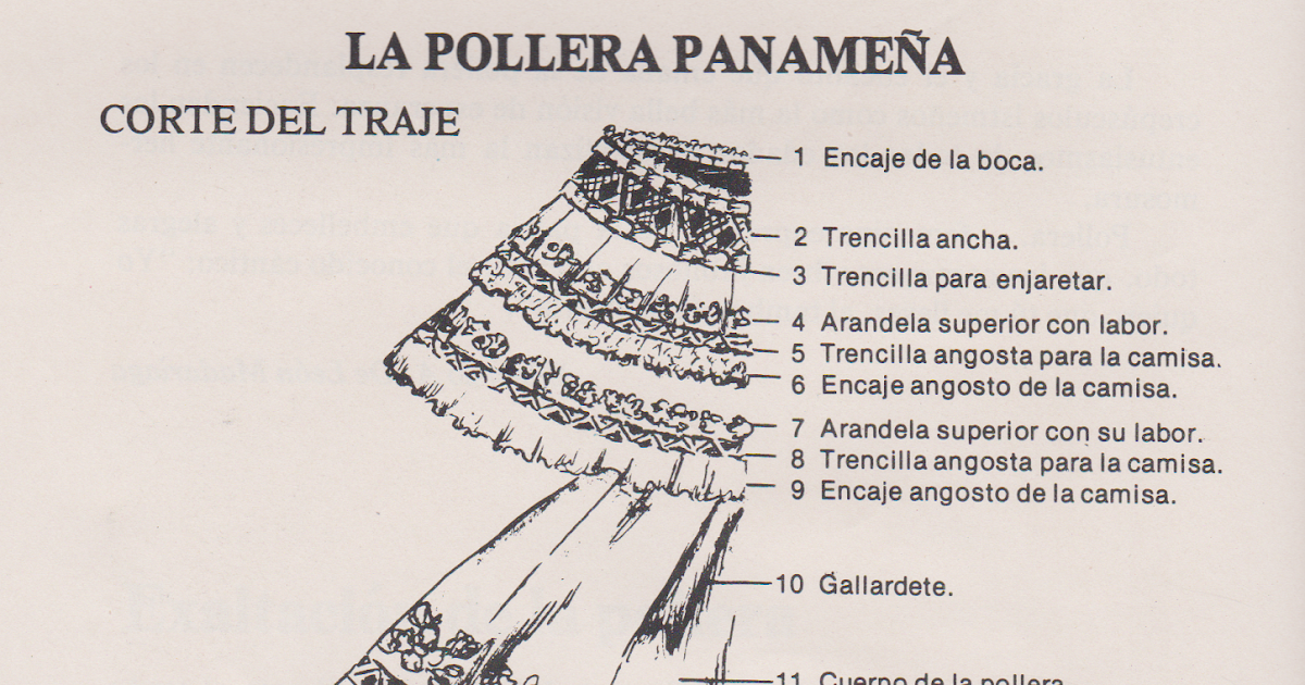 La Pollera de Panama: ¿Cómo es la estructura de la pollera de gala?