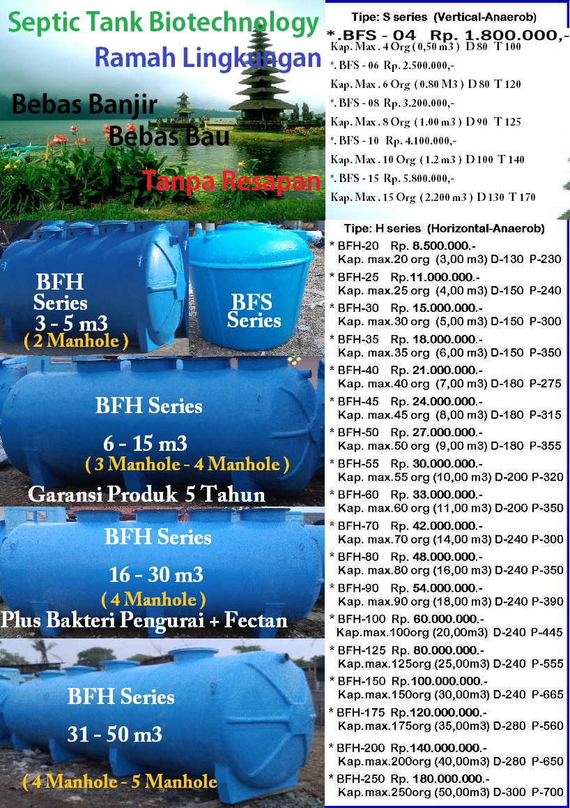 Daftar Harga Septic Tank