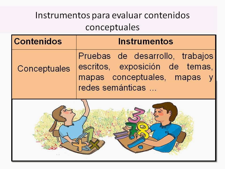 Contenidos Conceptuales