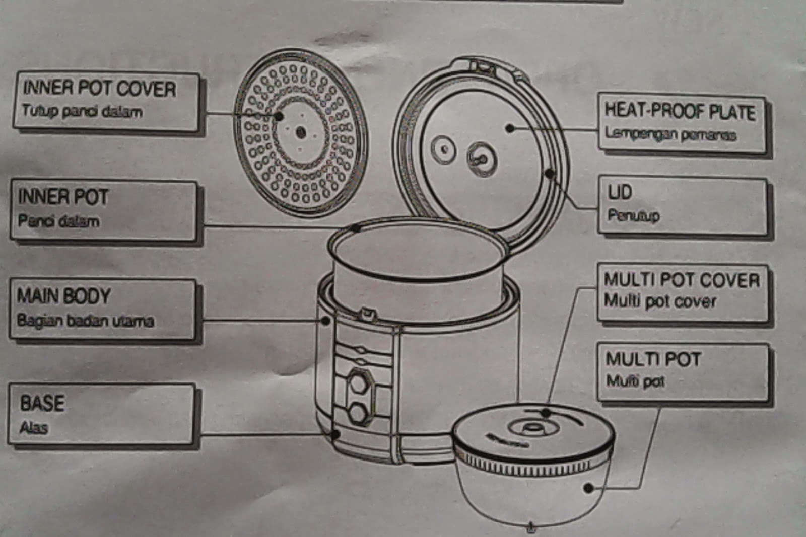 CARA BONGKAR MAGIC JAR DAN KEGUNAAN NYA | baju koko al isfari solo
