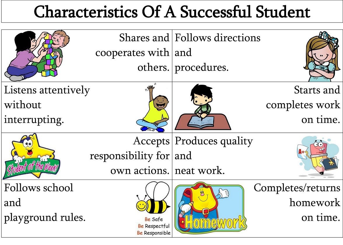 UED 102 : e-Portfolio STUDY SKILLS: MODULE 1