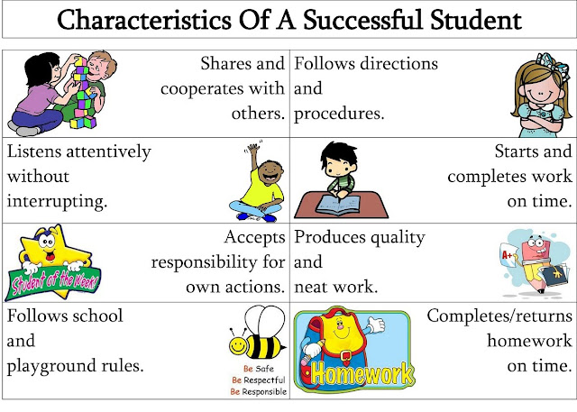 UED 102 : e-Portfolio STUDY SKILLS: MODULE 1