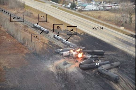 MEC&F Expert Engineers : Rail fractures and undetected rail defects led ...