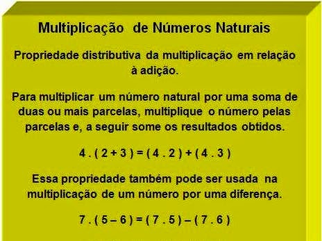 Cantinho da Matemática: Propriedade Distributiva da Multiplicação em ...