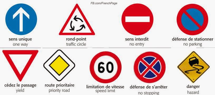 Le Cahier de Français: LA CIRCULATION