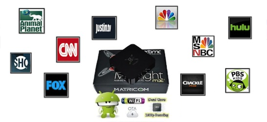 Top 30 Best Channels To Watch TV Online