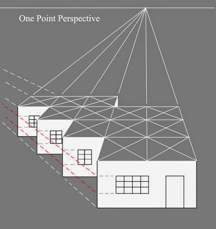Beyond Architectural Illustration: Perspective - One Point Perspective ...
