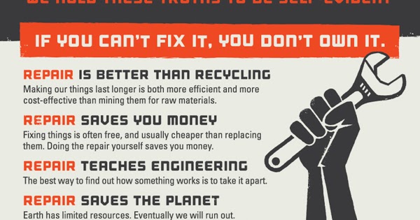 The Right To Repair the-right-to-repair