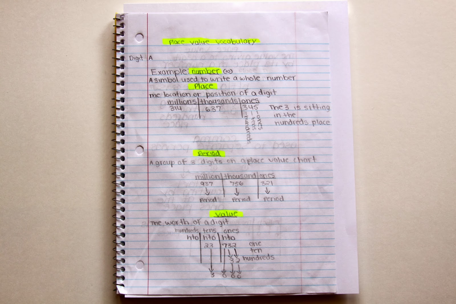 Mrs. C's Classroom: My Version of an Interactive Notebook