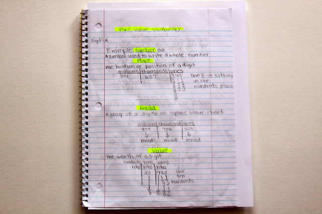 Mrs. C's Classroom: My Version of an Interactive Notebook