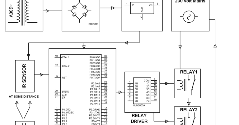 BIDIRECTIONAL ROTATION OF AN INDUCTION MOTOR WITH A REMOTE CONTROL ...
