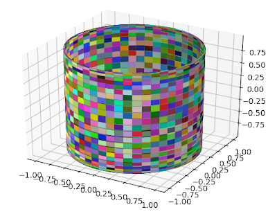 Maxkit: julia Data Visulization