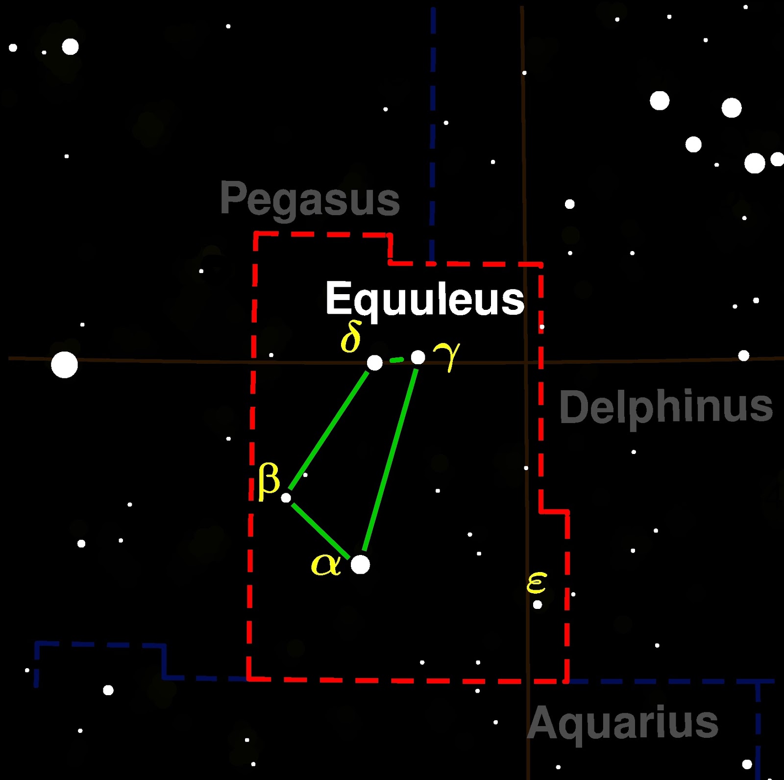 Astronomia: Equuleus ( Potro )