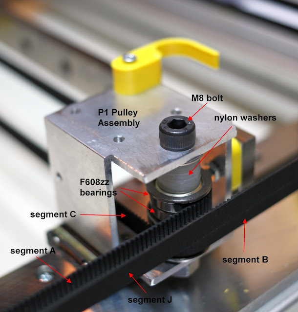 Mark Rehorst's Tech Topics: UMMD 3D Printer CoreXY Mechanism