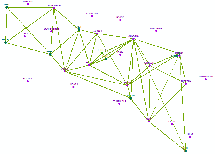 El Blog de Juan Fernandez: Diseño de redes geodésicas y las ventajas de ...