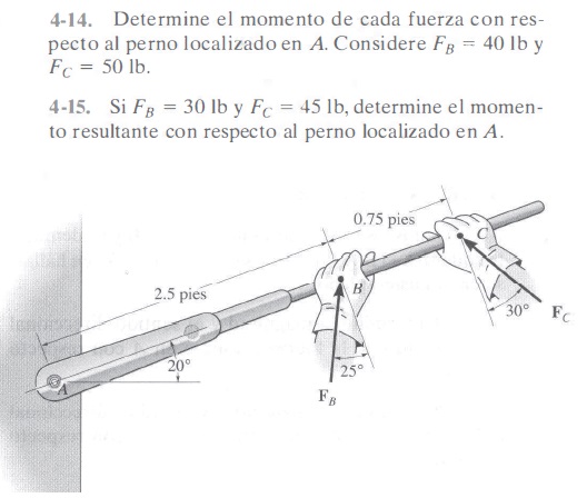 ESTATICA: MOMENTOS O TORQUES EN 2D