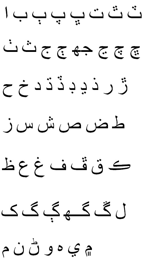 An Amateur At Best: Brief Guide To The Development Of The Arabic Script