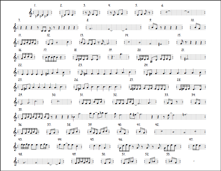 Prufrock's Dilemma: Guest Post: In C, The Gospel According to Dylan ...