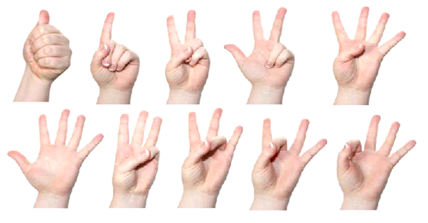 Tech Tricks: Speaking aid for dumb - a simple project