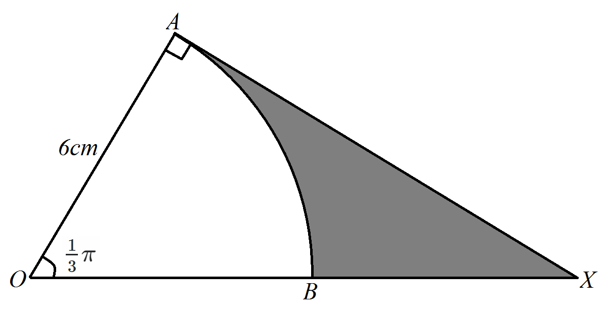 Circular Measure (part 2)