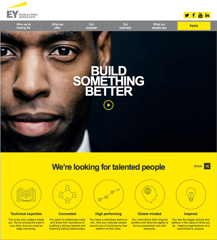 GREG FUNNELL // BLOG: RECENT WORK // EY Advertising