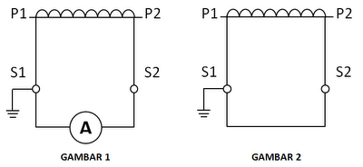 Tips Memasang Current Transformer (Transformator Arus) | Direktori Listrik