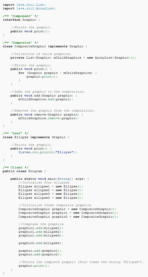 manit-tree: Design Pattern - Composite Pattern
