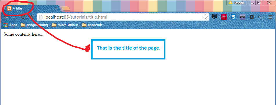 allFromJose: title tag in HTML