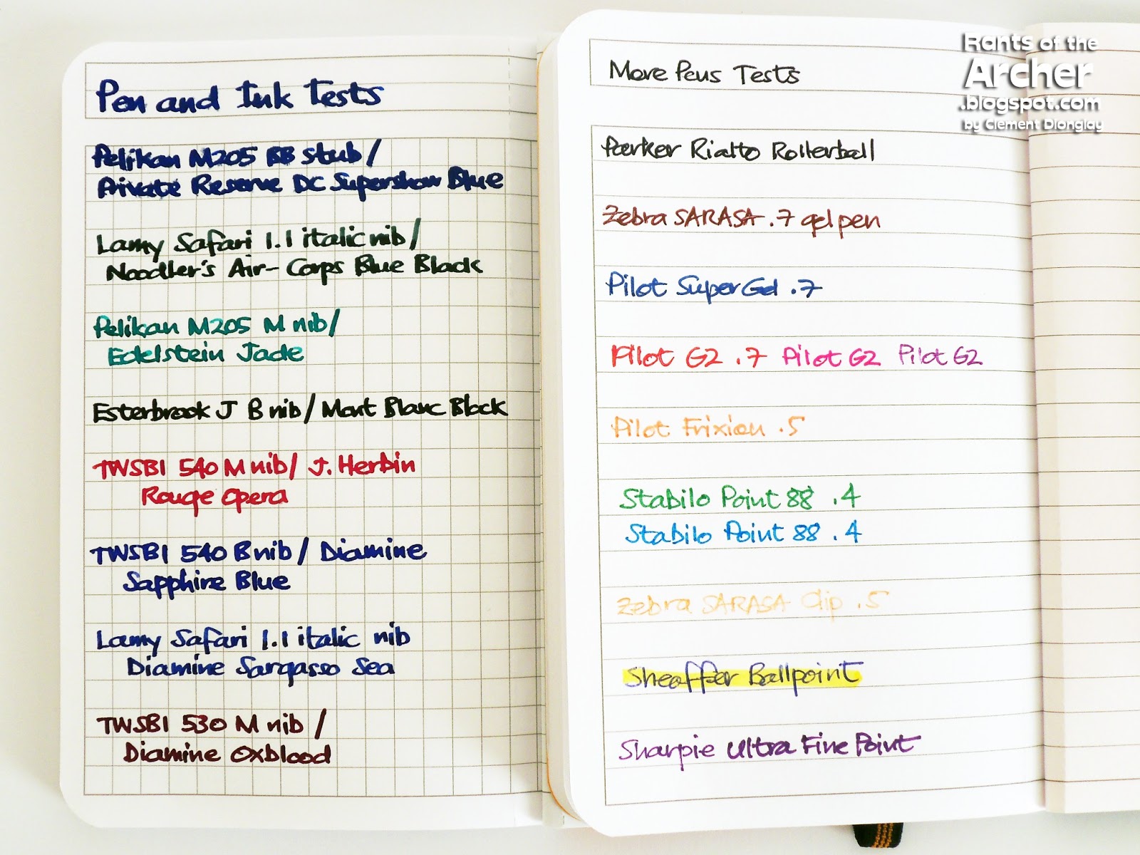 Review: Unlimited Notebook by Rhodia | Rants of The Archer