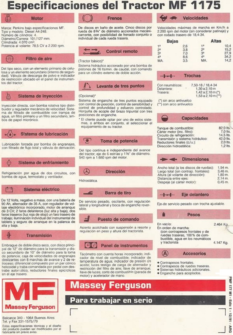 Pesados Argentinos: Massey Ferguson 1175 / 1175 S