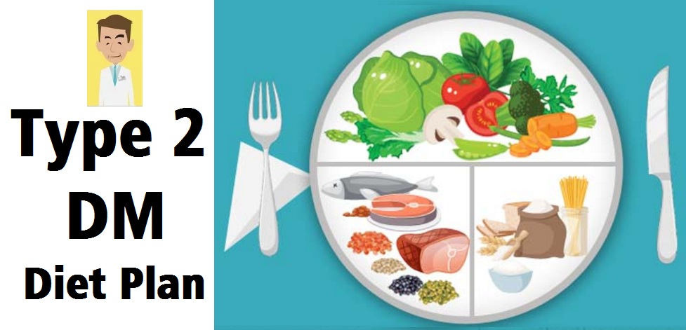 Type 2 Diabetic Diet Plan