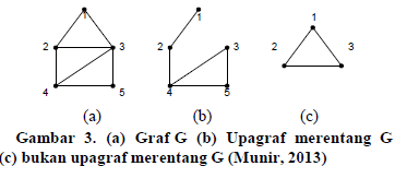Teknik Informatika: Politala 2B|Algoritma dan Pemrograman 2
