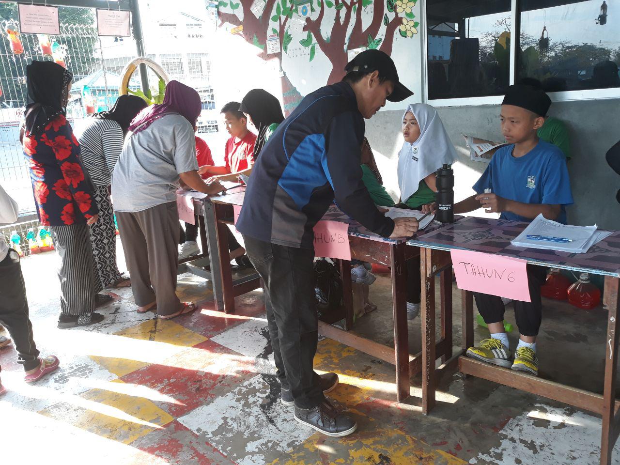 BLOG SERASI SK INANAM LAUT