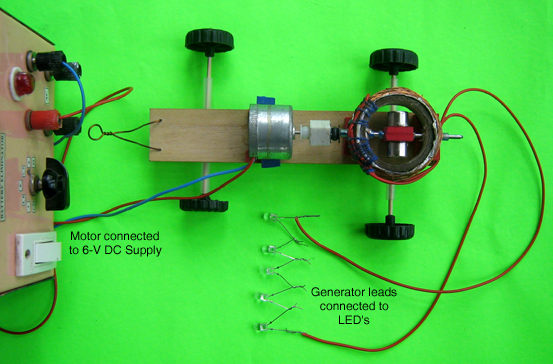 Free Science Fair Projects Experiments: Make your own Portable Generator