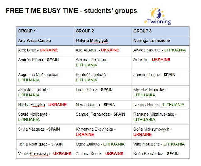 CPI Tino Grandío Bilingual Sections: eTwinning group activities - Section 1